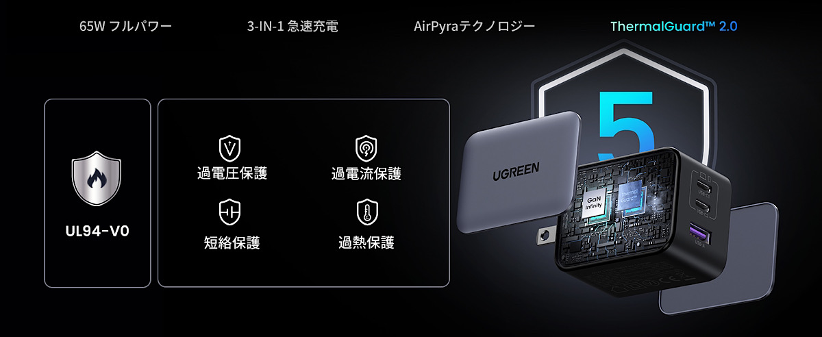 UGREEN NexodeX 65Wレビュー：コンパクトさ、価格、パワーの完璧なバランス | mitsu-blog